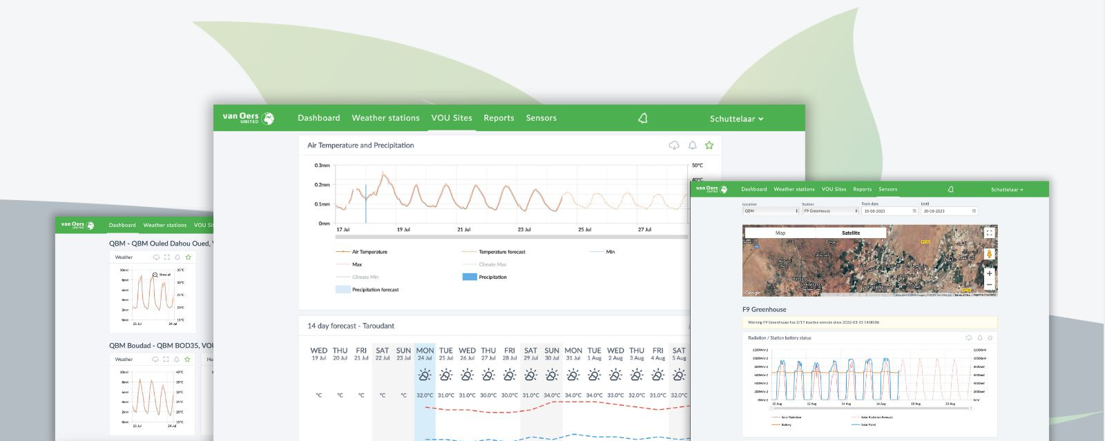 Insight into weather conditions in Africa to optimize cultivation